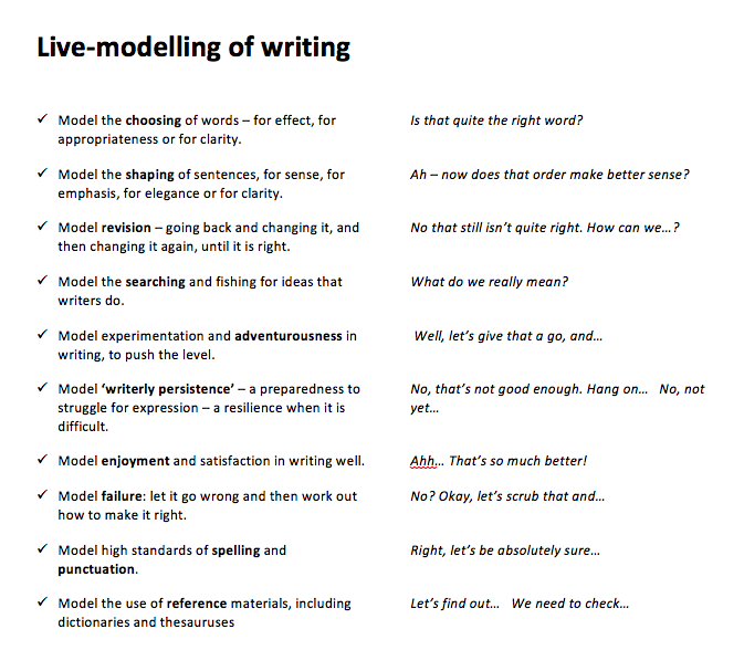 MODELLING: the 4th dimension – LEARNING DESIGN by Paul G Moss