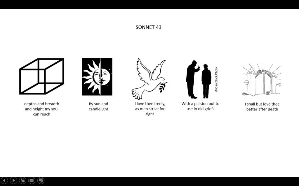 Dual Coding the EDUQAS Poetry Anthology – LEARNING DESIGN by Paul G Moss