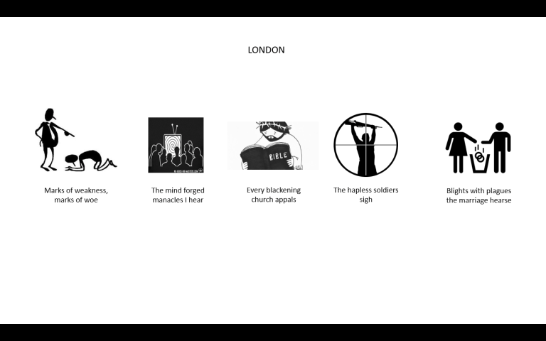 Dual Coding the EDUQAS Poetry Anthology – LEARNING DESIGN by Paul G Moss