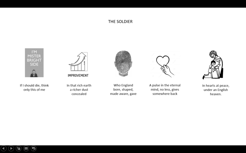 Dual Coding the EDUQAS Poetry Anthology – LEARNING DESIGN by Paul G Moss