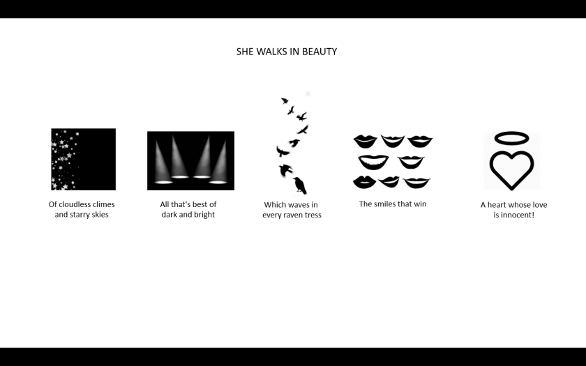 Dual Coding the EDUQAS Poetry Anthology – LEARNING DESIGN by Paul G Moss