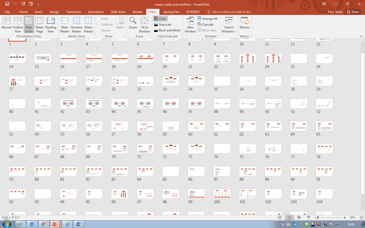 A GRAMMAR SEQUENCE – what it looks like – LEARNING DESIGN by Paul G Moss