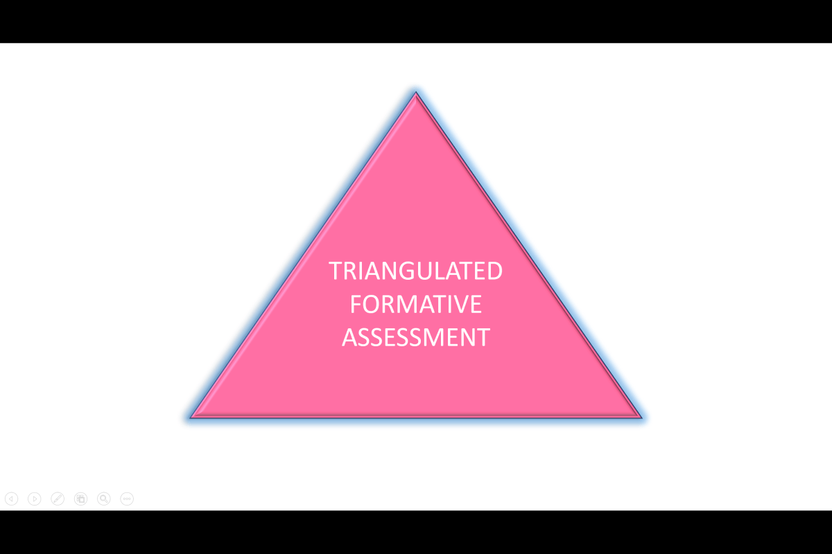 ASSESSMENT IN HE pt 4 – worked examples – LEARNING DESIGN by Paul G Moss